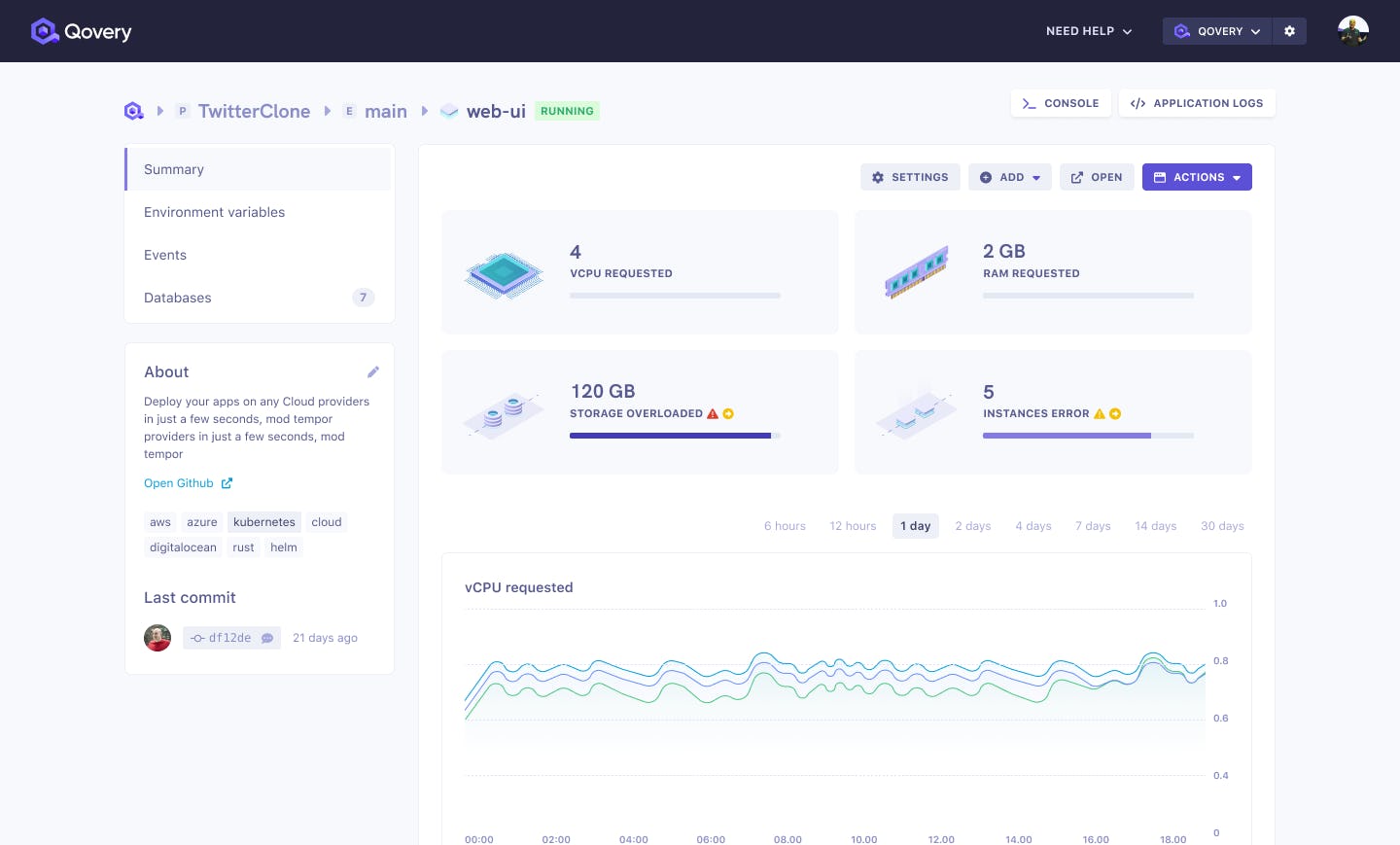 Qovery - Deploy On-demand Environments on AWS, Remarkably Fast